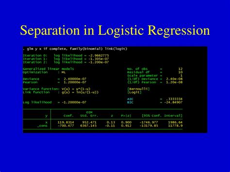 Ppt Penalized Maximum Likelihood Logistic Regression Powerpoint