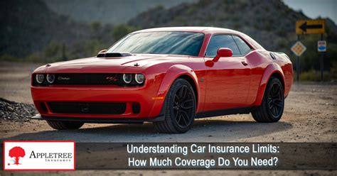 Understanding Car Insurance Limits How Much Coverage Do You Need Appletree Insurance