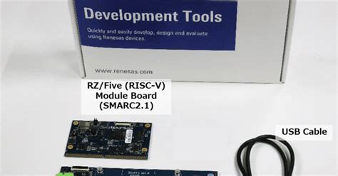 Rzfive Evkit Evaluation Board Kit For Rzfive Mpu Renesas