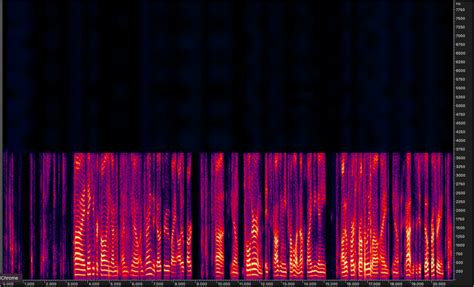 Get Higher Quality Call Recordings Using Amazon Chime Sdk Call Analytics Business Productivity