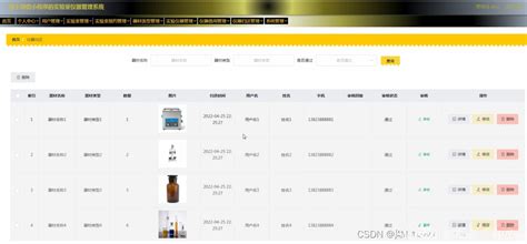 Javaphpnodejspython基于微信小程序的实验室仪器管理系统【2024年毕设】 Csdn博客