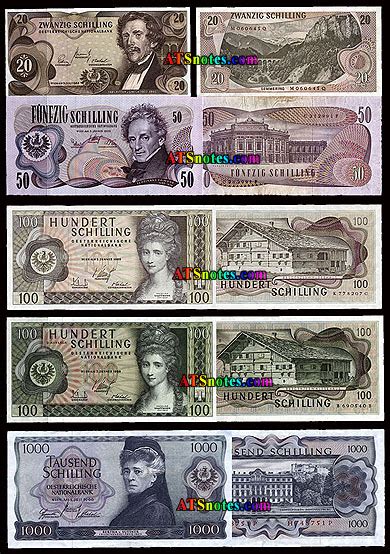Austria Banknotes Austria Paper Money Catalog And Austrian Currency