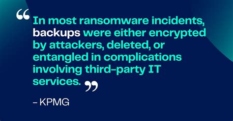 Ransomware Backup Backupandrecovery Storage Cyberresilience