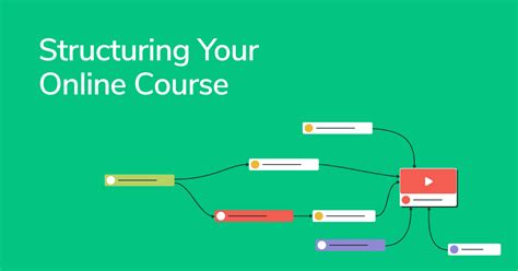 Clabe Course Structure Diagram Course Structure