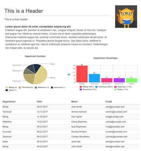 How To Create A Visual Report With Your Form Submissions JotForm