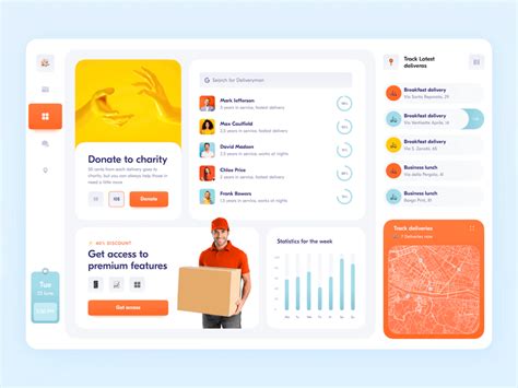 Dashboard Ui Design Examples Modern Dashboard Designs Colorwhistle