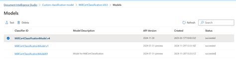 Document Intelligence Classification Model Copy Not Working