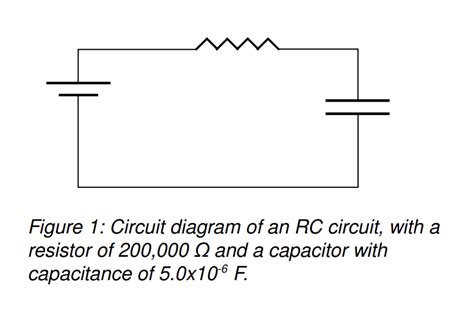 Solved Refer To Figure Calculate The Time Constant And Chegg