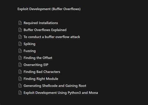Mohan Ganesh Babu Pothala On Linkedin 100daysofhacking