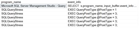 favorite dmvs sys dm exec input buffer arthur s blog