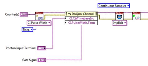 Counter Pause Trigger Problem Ni Community National Instruments