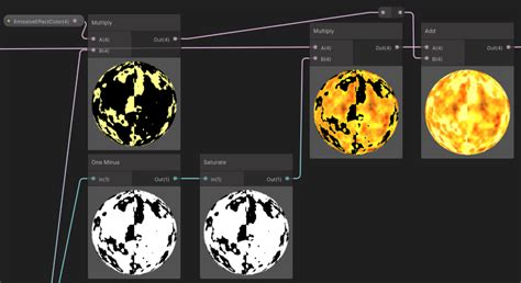 Making Procedural Noise In Unity Logrocket Blog