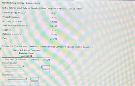 Solved Manufacturing Company Balance Sheet Partial balance | Chegg.com