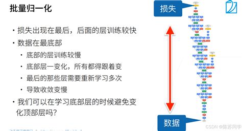 批量归一化 Bnbatch Normalization 减少重复学习 加速损失收敛 代码实现 ——笔记215《动手学深度学习