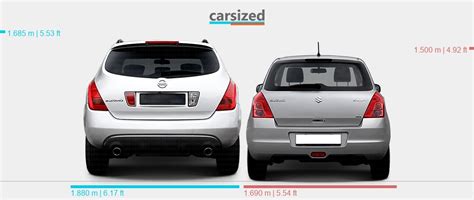 Dimensions Nissan Murano 2002 2007 Vs Suzuki Swift 2008 2010