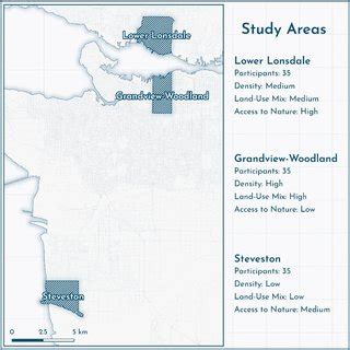 Metro Vancouver Study Area Locations And Characteristics Download