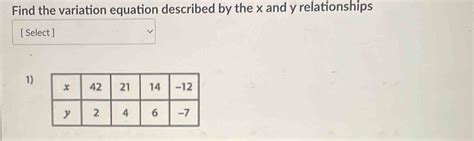 Find The Variation Equation Described By The X And Y Relationships [ Select ] 1 [algebra]