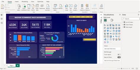 Vedant Gupta On Linkedin Dataanalytics Dataanalyst Powerbi Powerbidesktop Powerbideveloper…