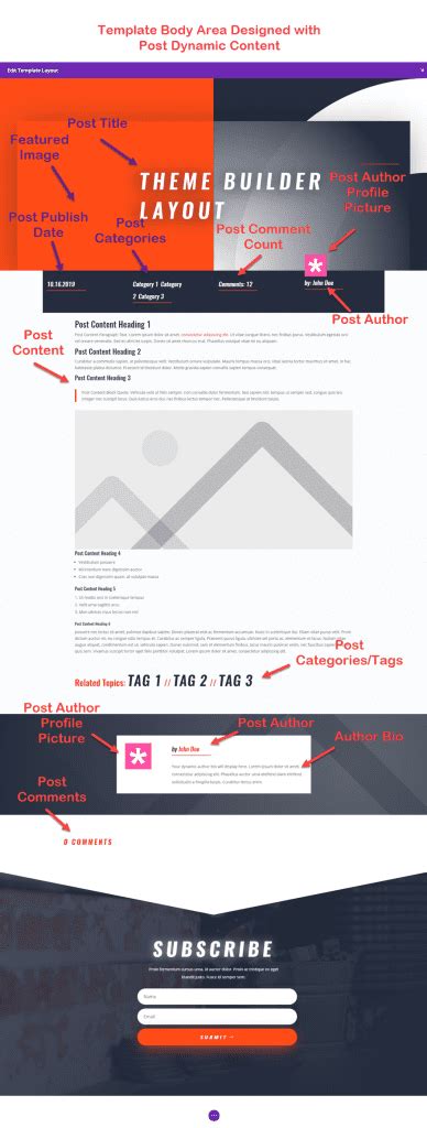 The Divi Theme Builder Elegant Themes Documentation