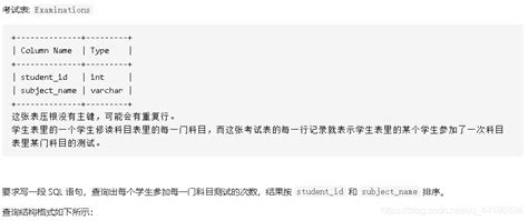 如何快速掌握mysql？附leetcode上出现频率最高的50道数据库题目详解如何快速的掌握mysql Leetcode Csdn博客