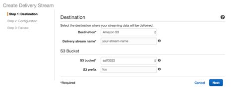 Amazon Api Gatewayでaws Service Proxyを使ってkinesis Firehoseにアクセスする
