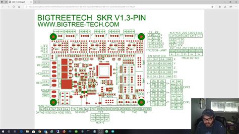 Collectie Bigtreetech Skr 1 3 Pinout