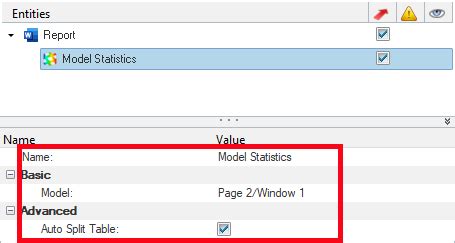 Model Statistics