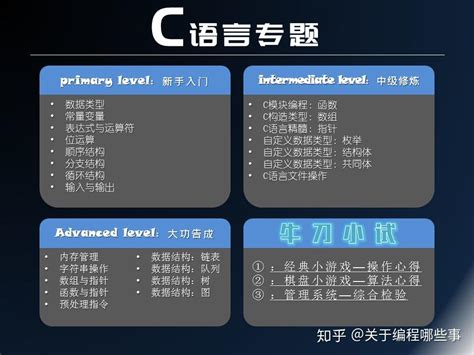 适合做一名优秀程序员5个条件，你满足几个？ 知乎