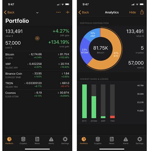 How To Get Your Binance Api Keys And Use Them [full Guide]