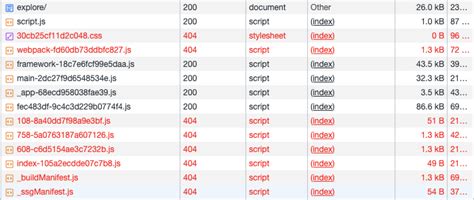 Intermittent 404 Errors And Inconsistent Page Loads On Nextjs App Hosted On Netlify Support