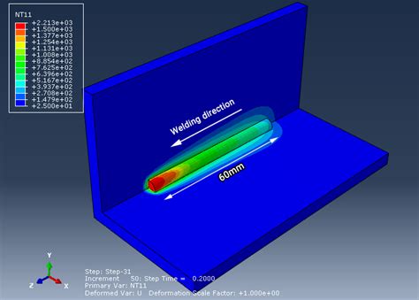 Simulation Arc Welding Using The Goldaks Double Ellipsoid Heat Source Model Abaqus Abaqus