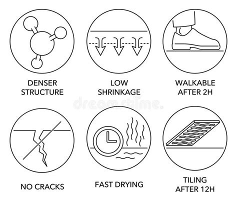 Levelling Flooring Mixture Benefits Icons Stock Illustrations 1