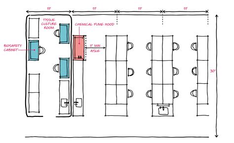 lab floor plan sketch
