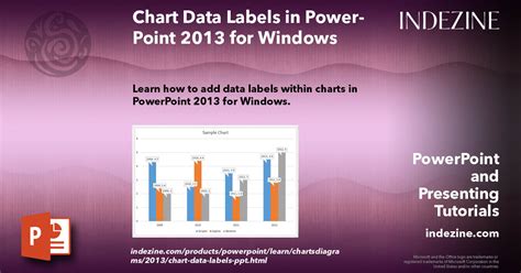 Chart Data Labels In Powerpoint 2013 For Windows