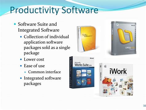 Ppt Application Software Productivity Tools For Educators Powerpoint