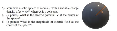 Solved You Have A Solid Sphere Of Radius R With A Chegg