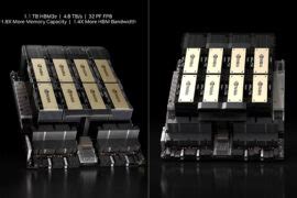 NVIDIA HGX H200 GPU Unveiled Designed For Generative AI And High Performance Computing