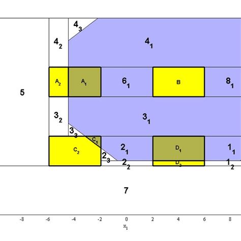 Shows A Simulation Of The Robot With The Generated Control The Blue