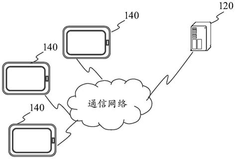 Dialogue Information Acquisition Method And Device Equipment And