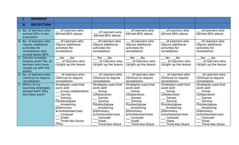 Sample Dll Reflection Its A Daily Lesson Plan For The Said Subject I Remarks Ii Reflection