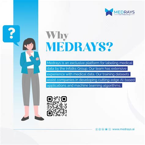 Sisira Cs On Linkedin Medrays Medicaldatalabeling Ai