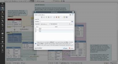 PgModeler PostgreSQL Database Modeler