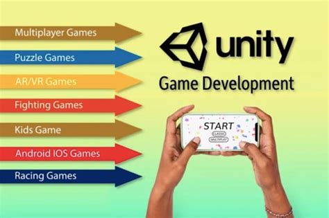develop 2d 3d unity game for pc mobile android ios and web by