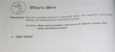 Solved Whats More Directions Find The Possible Outcomes Using Grid Table Tree Diagram