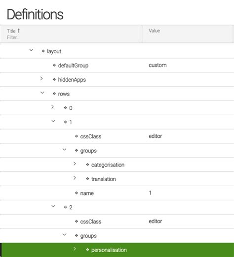 App Launcher Layout Definition Magnolia CMS Docs