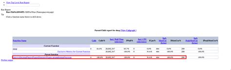 Magento 2 Ttfb Time To First Byte Optimization