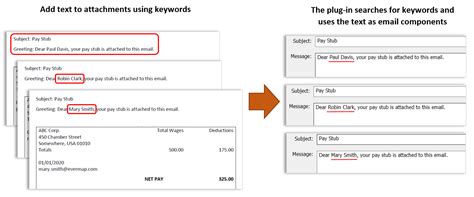 Assigning Emails Via A Text Search Using Keyword Extraction