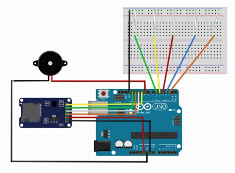 Cutting Wires In Sequence Out Of Sequence Programming Arduino Forum