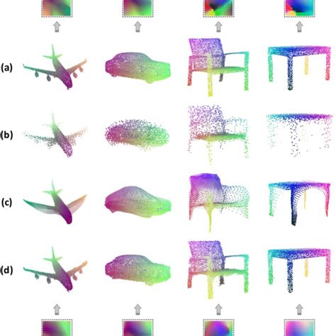 visual comparison of point cloud reconstruction results generated by download scientific