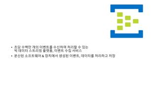 Azure Event Hubs PPTX